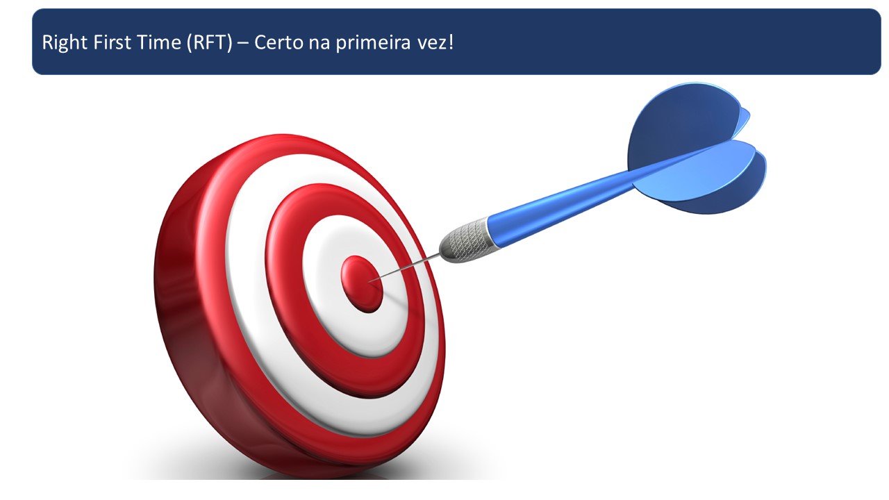 Gestão do indicador Right First Time (RFT) – Certo na primeira vez ...